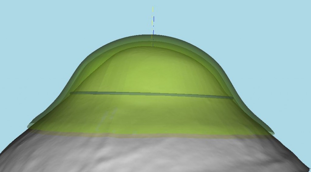 The Science of EyePrintPRO™